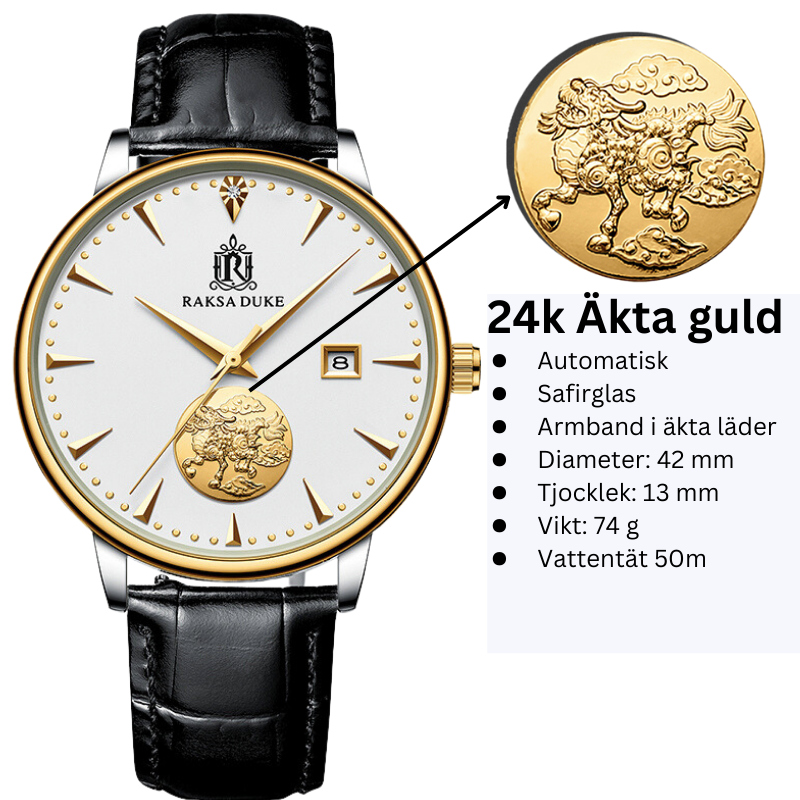 Klockor – Svensk-Technology